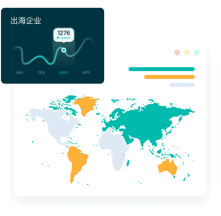 POI点位推荐如何实现？什么是POI点位？（POI点位推荐）